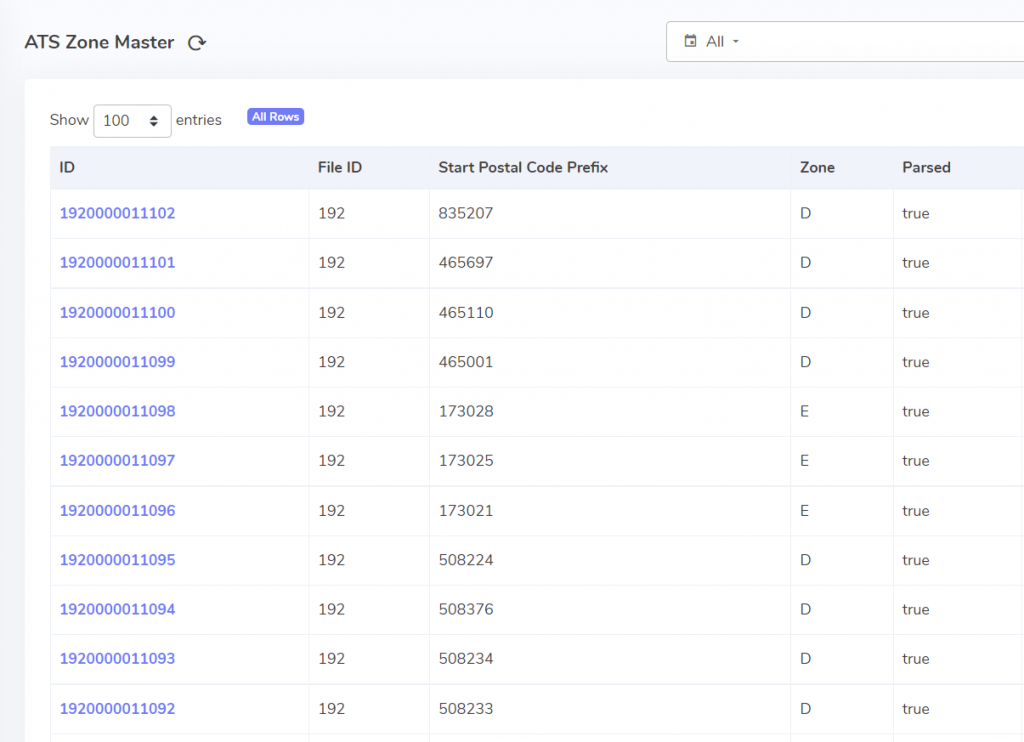 Reconciliation of ATS Courier Shipping Partner - Cointab