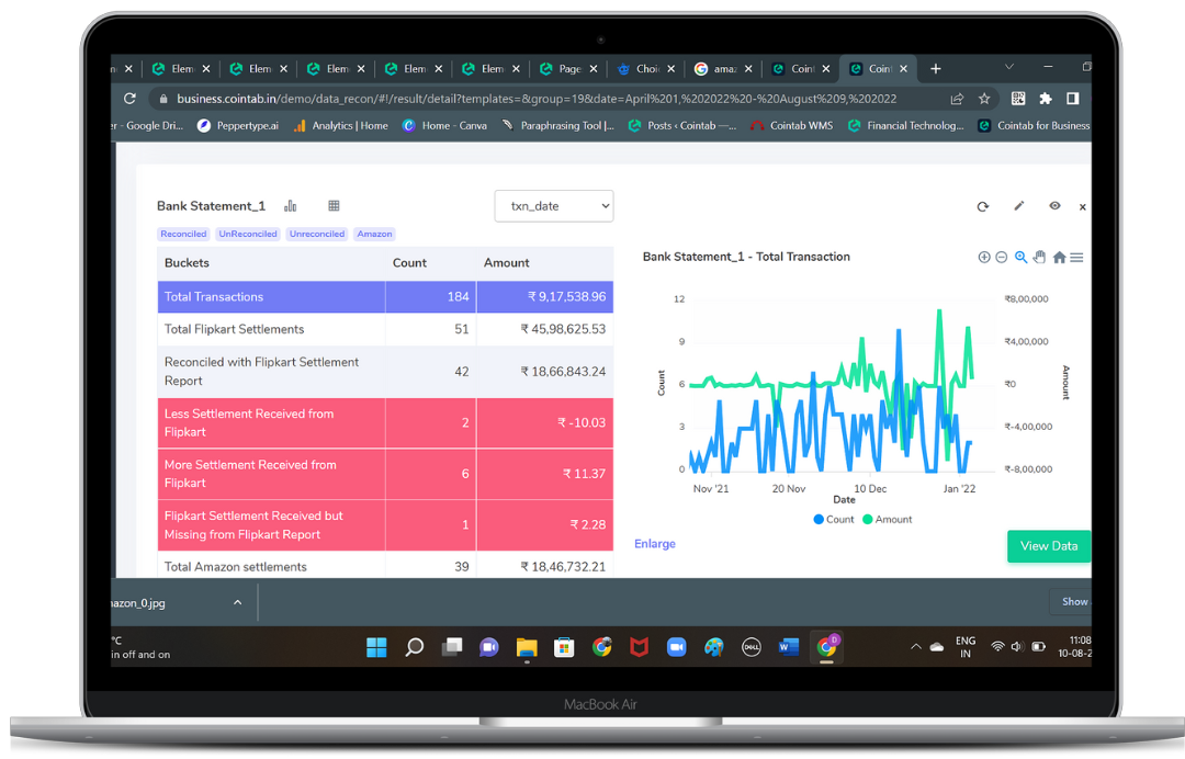 Comprehensive Financial Reconciliation Features by Cointab