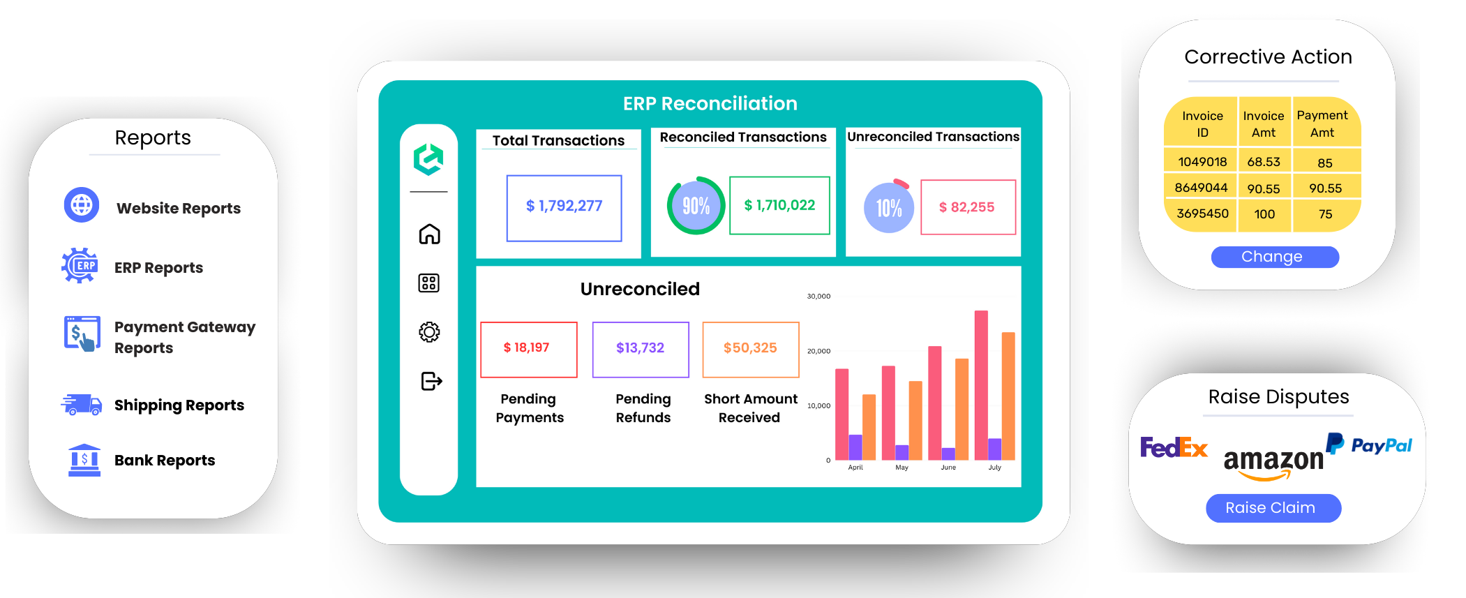 Website Reconciliation - Cointab