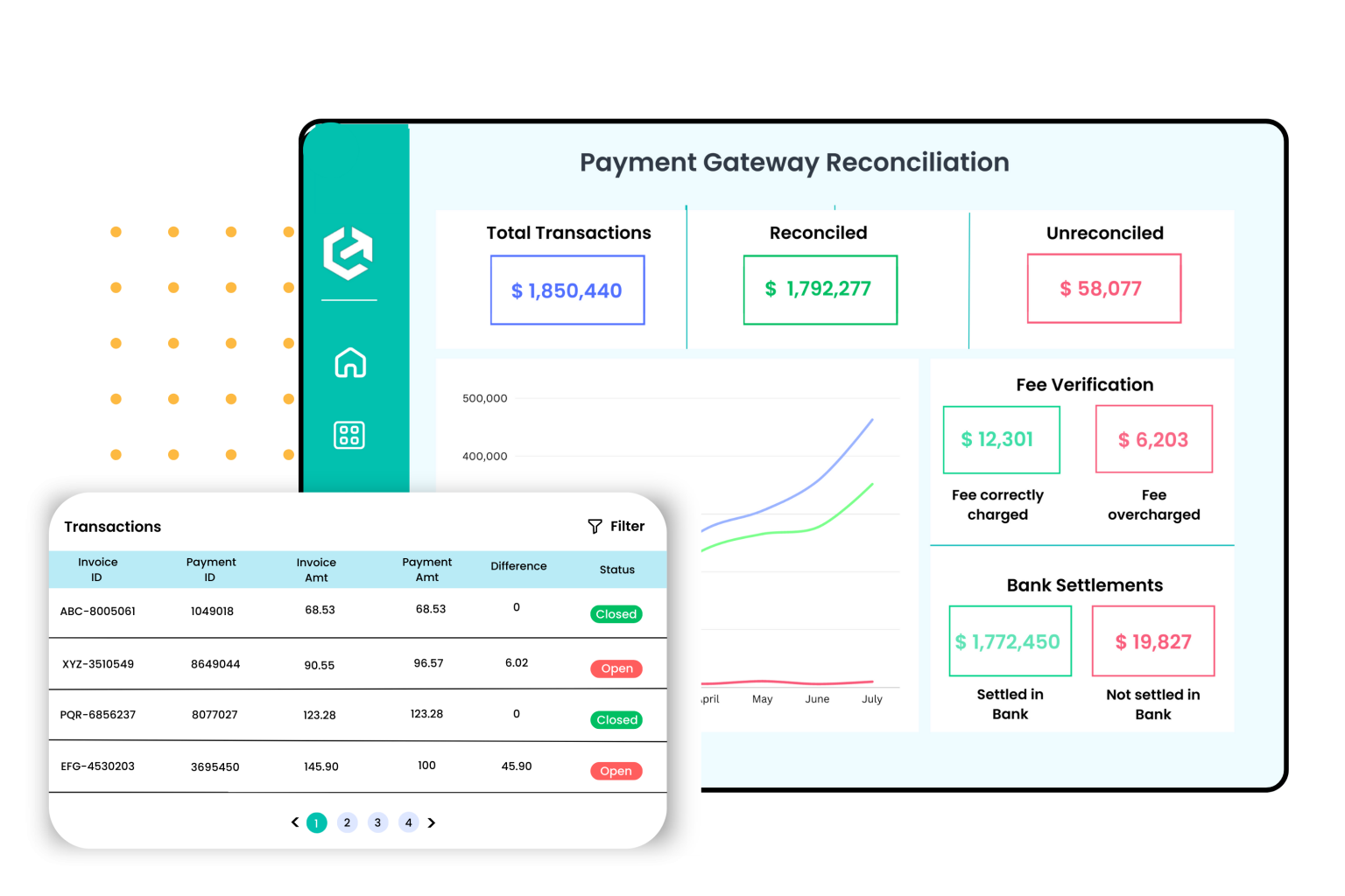 Automated Reconciliation Software - Cointab