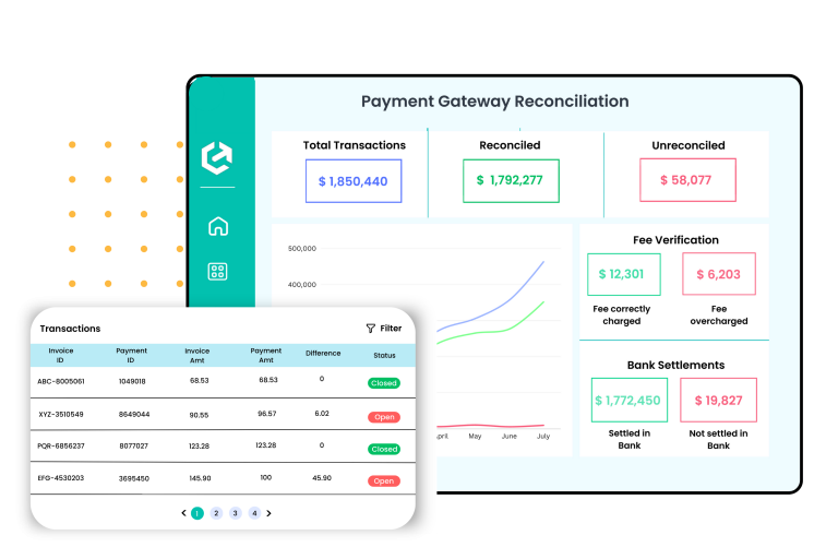 Automated Reconciliation Software - Cointab