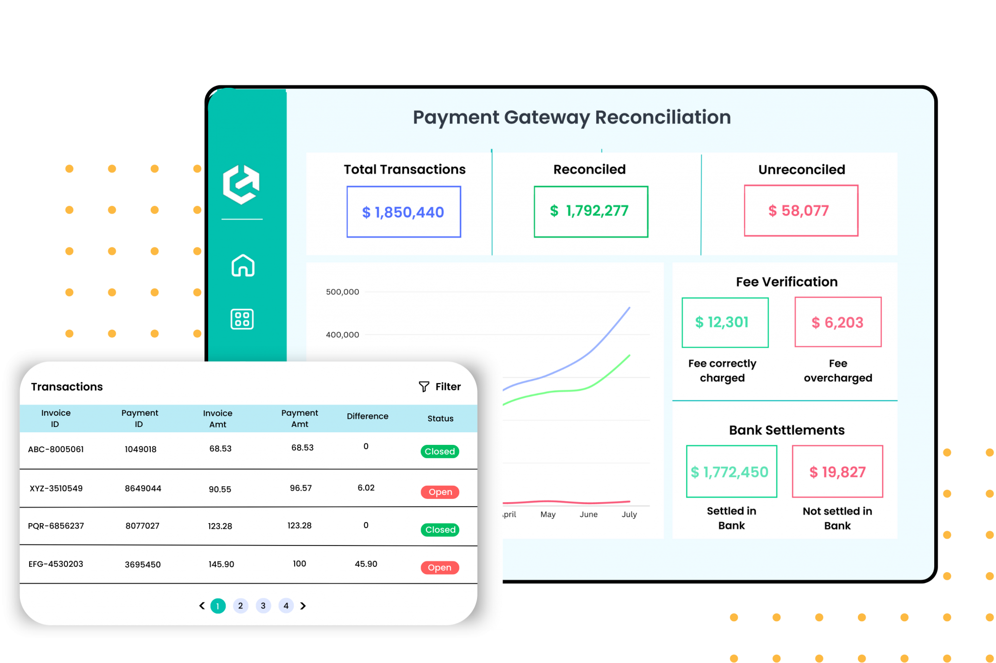 Automated Reconciliation Software - Cointab