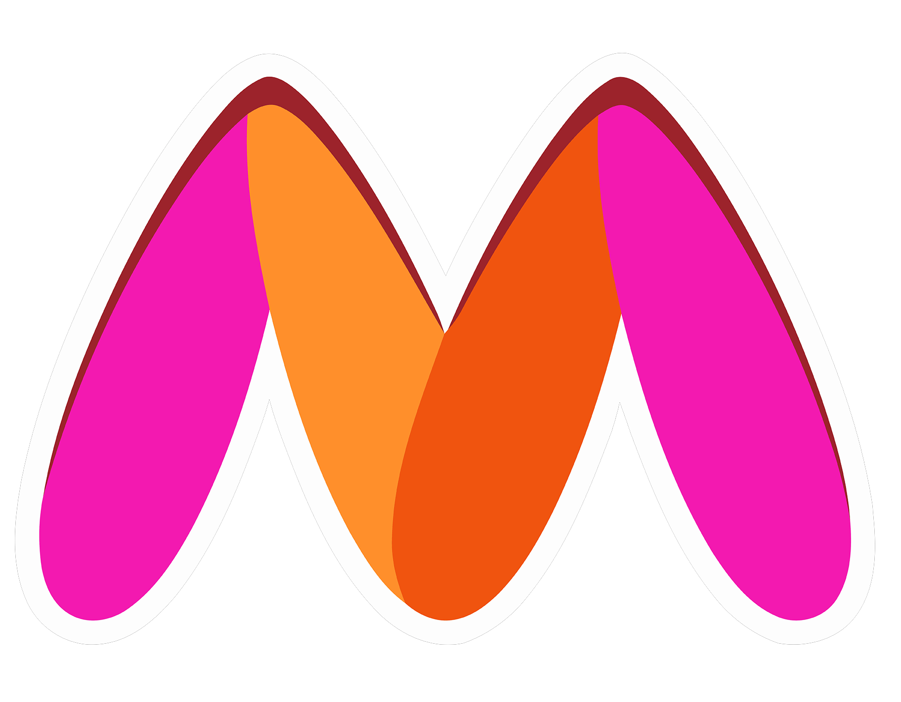 Myntra Marketplace Reconciliation - Cointab