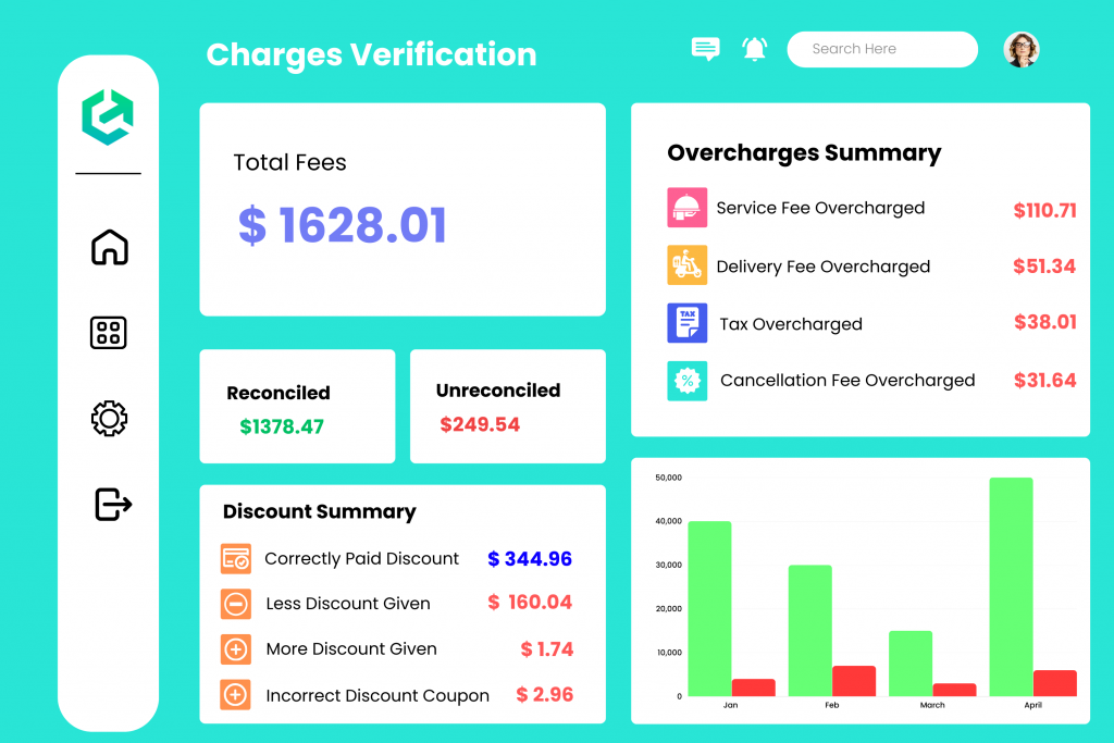 foodpanda Reconciliation - Cointab