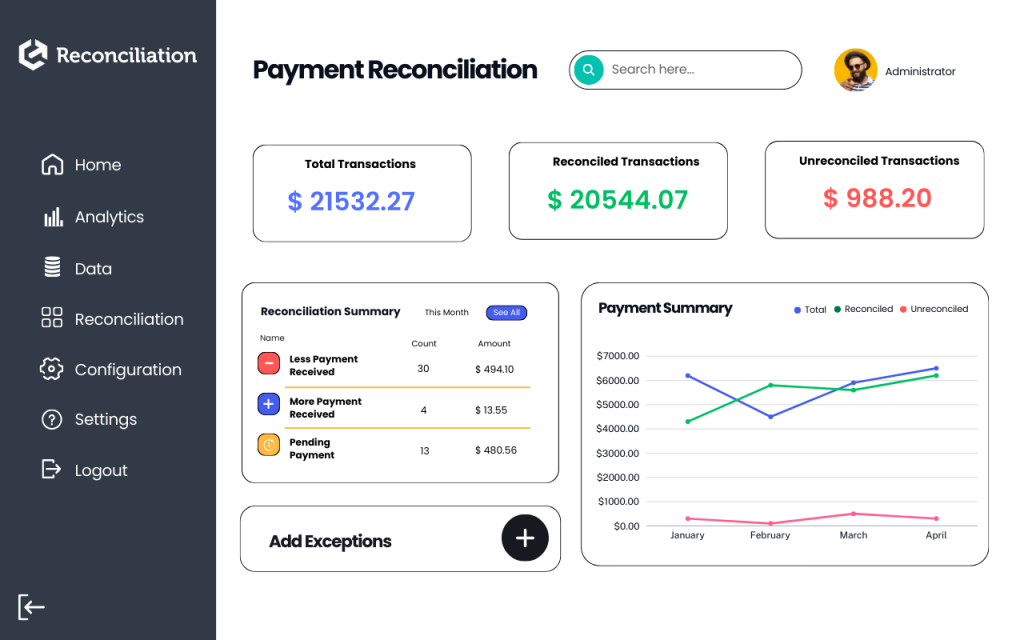 Reconciliation Insights with Cointab's Dashboard - Cointab