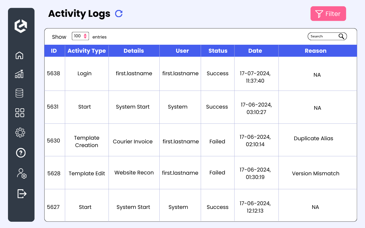 Comprehensive Activity Log for Audit and Tracking