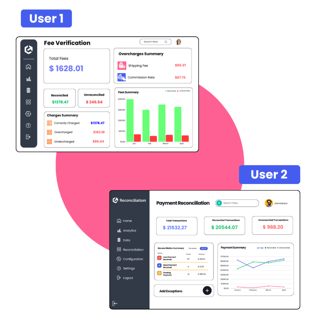 Reconciliation Insights with Cointab's Dashboard - Cointab