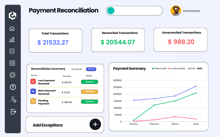Automated Reconciliation System